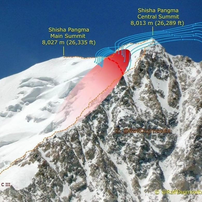 Top 14 Highest Peaks In The World For Climbers